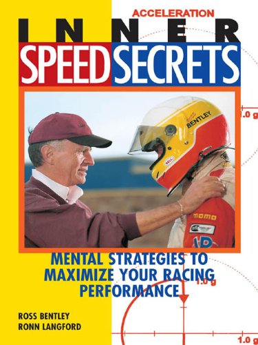 Inner Speed Secrets – PerfectSimracer.com